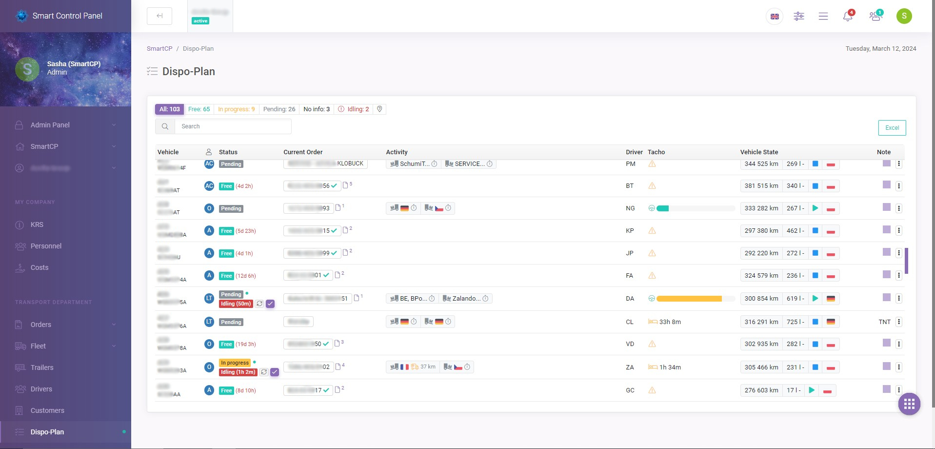 Software for your business - SmartCP