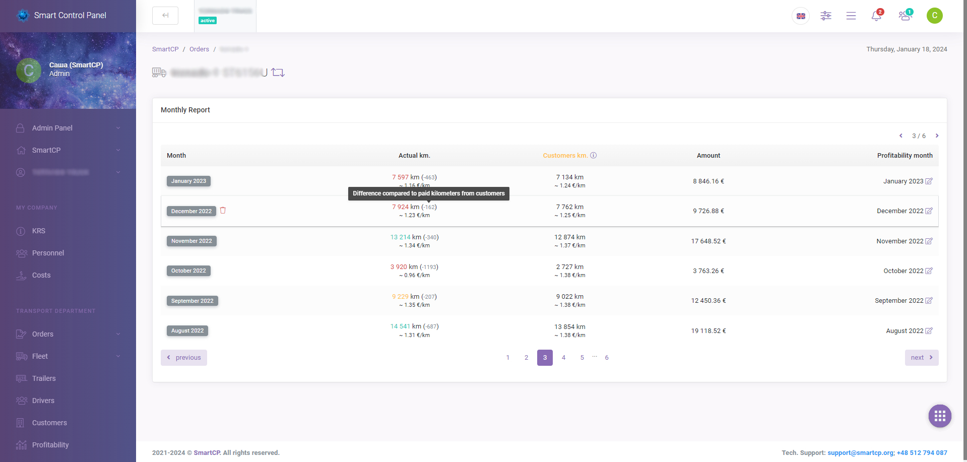Software for your business - SmartCP