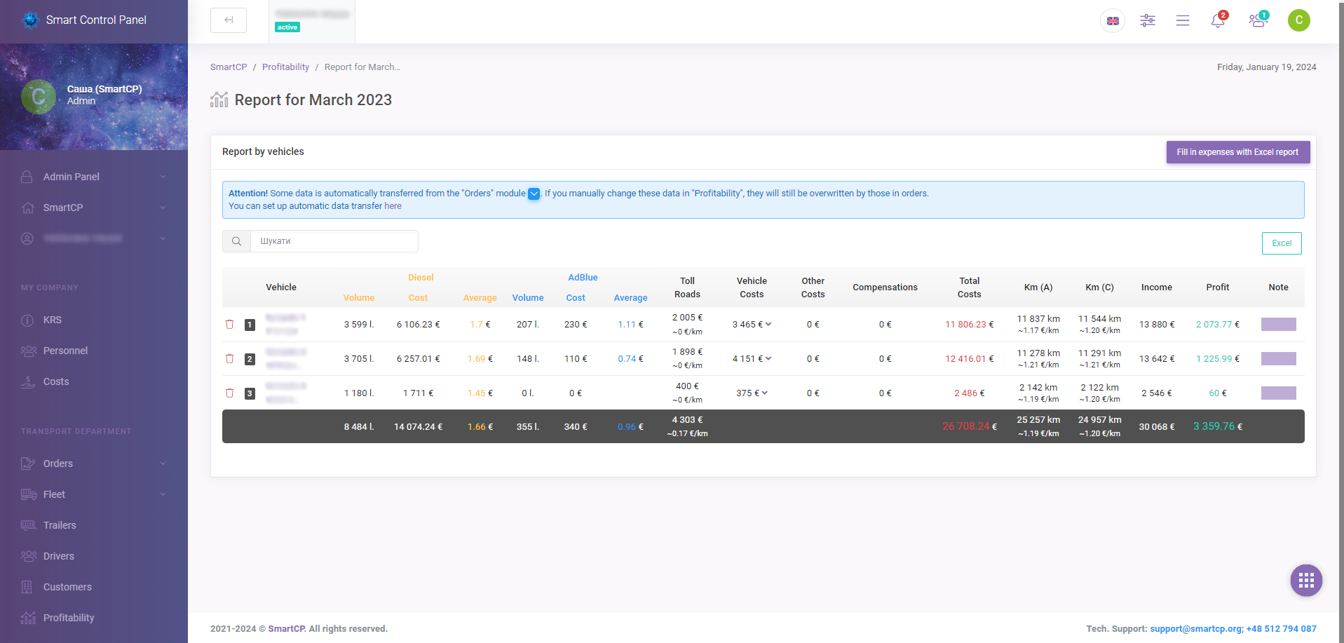 Software for your business - SmartCP